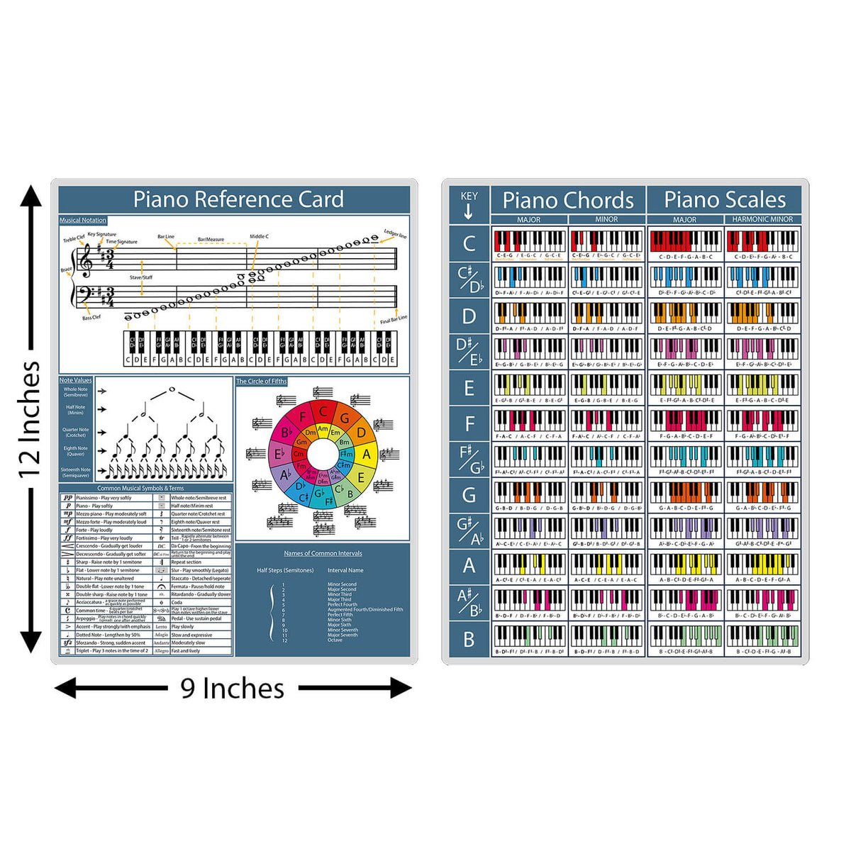 Piano Reference Cards – Birds Piano Academy